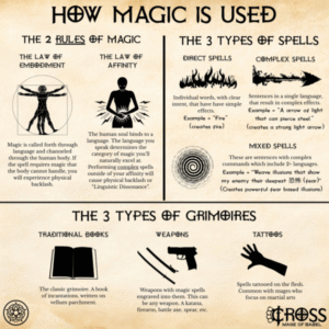 9 Freezer Spells: Powerful Hoodoo Spell To Freeze Negativity